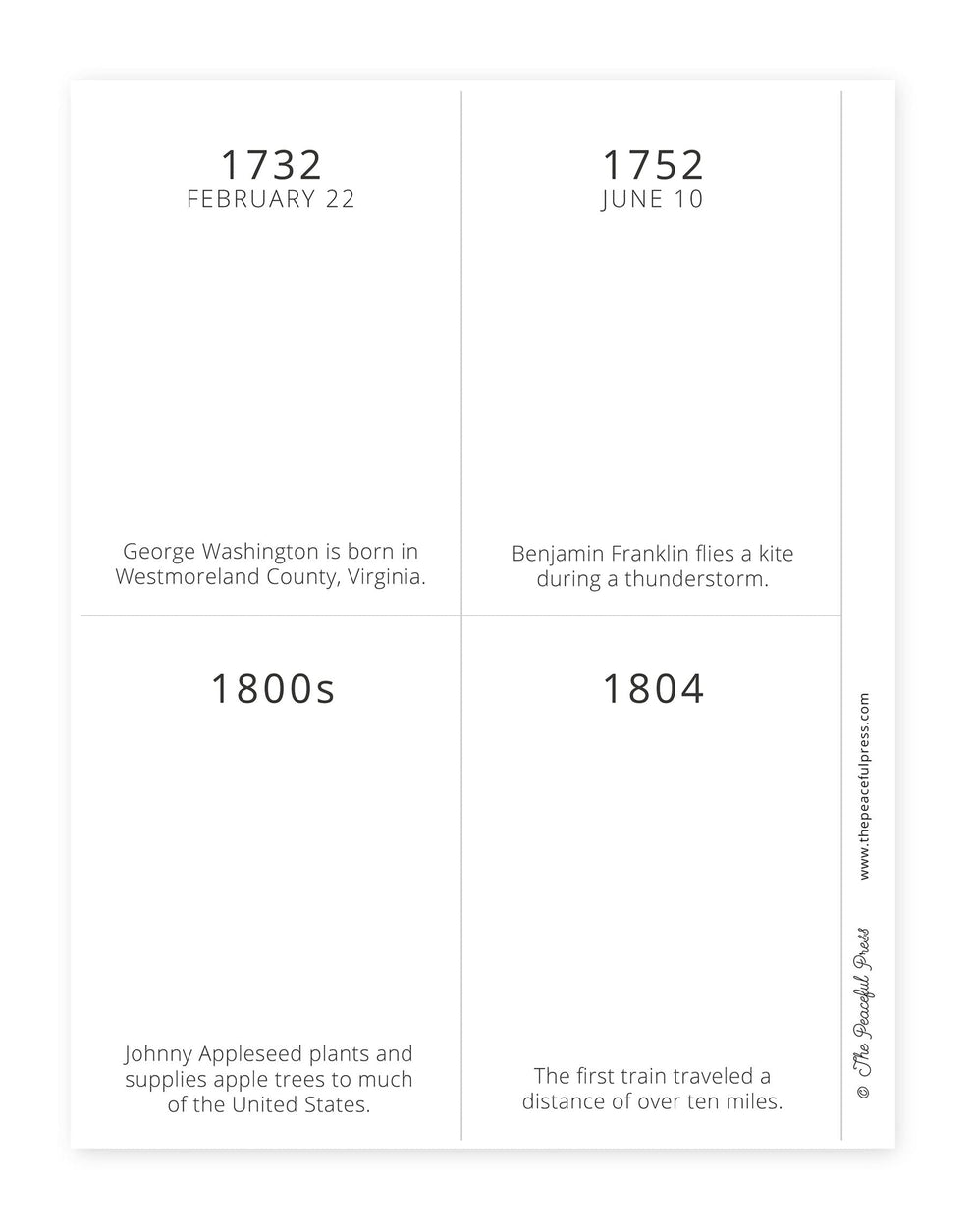 Playful Pioneers: Timeline Cards | Prompts for Homeschool